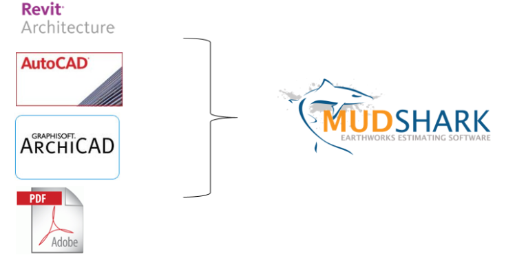 MudShark - Earthworks for your BIM Process