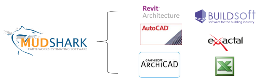 MudShark - Earthworks for your BIM Process