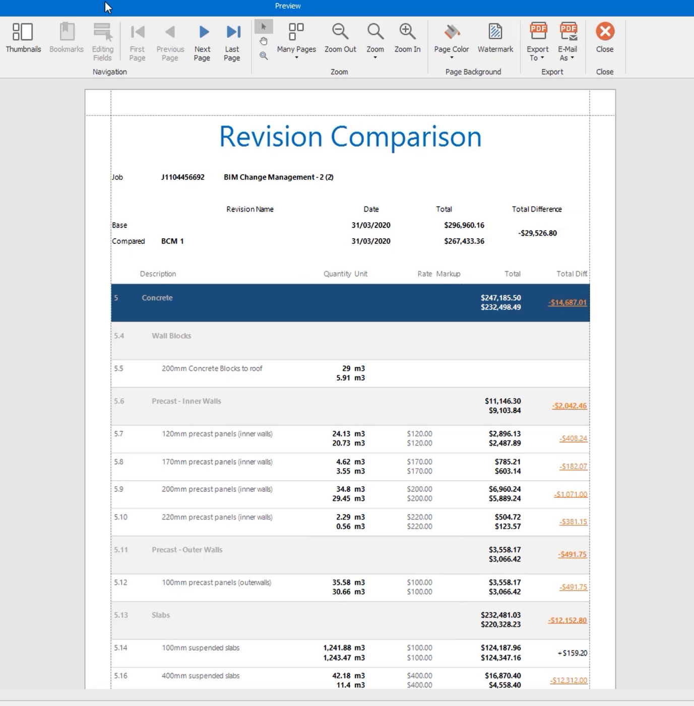 Cubit 10: Introducing BIM Change Management - BSS Software