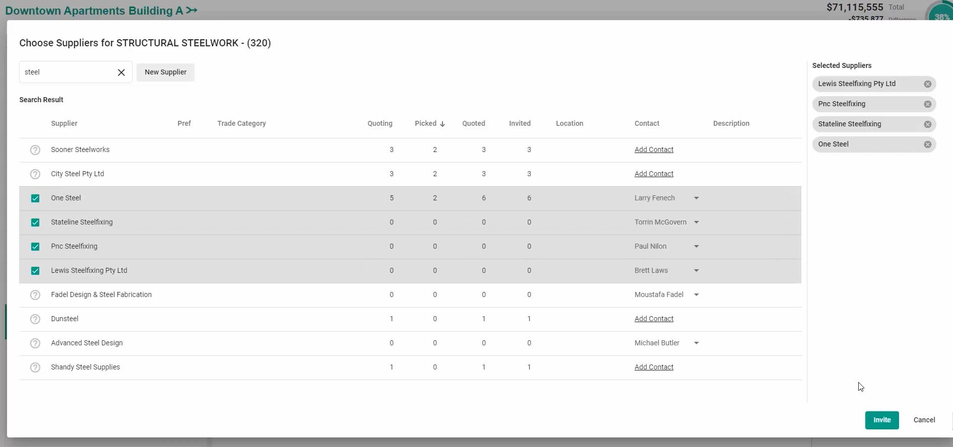 Cubit Select Update: Introducing Invitations and Document Management ...